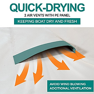 Tuszom Boat Cover 900D Marine Grade Polyester Canvas Trailerable Full Size Boat Cover with Motor Cover for V-Hull Runabouts Outboards and I/O Bass Boats, Fits 17' - 19' L, UP to 96" W