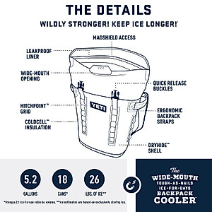 YETI Hopper M20 Backpack Soft Sided Cooler with MagShield Access, Navy