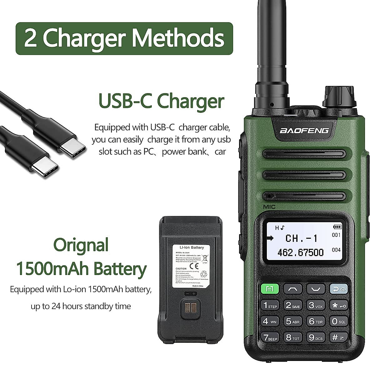 BAOFENG GM-15 PRO GMRS Radio Long Range Walkie Talkies Rechargeable,GMRS Repeater Capable,NOAA Scanning & Receiving Two Way Radio, with Extra Battery Programming Cable Speaker Mic etc Full Kits