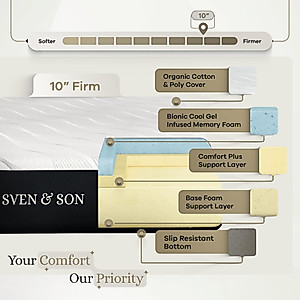 Sven & Son Gel Memory Foam Mattress, Premium Materials, CertiPUR-US, Made in The USA, 10 inch Firm - Split King