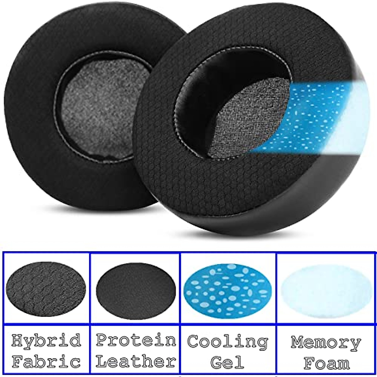 YunYiYi Virtuoso XT Upgrade Cooling-Gel Ear Cushions Compatible with Corsair Virtuoso RGB Wireless SE /Virtuoso XT Gaming Headphones,Hybrid Fabric Memory Foam,Increased Thickness