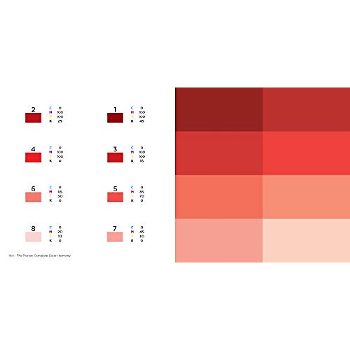 The Pocket Complete Color Harmony: 1,500 Plus Color Palettes for Designers, Artists, Architects, Makers, and Educators