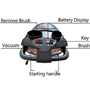 Battery Powered Walk Behind Floor Scrubber Buffer Polisher Machine, 19" Brush, 30" Squeegee Width, 13.5 gal Tank, Brush Speed 220 RPM, Includes a Brush and 3 Scouring pads for Hard Floors