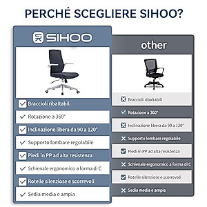 SIHOO Ergonomic Office Chair, Swivel Desk Chair Height Adjustable Mesh Back Computer Chair with Lumbar Support, 90° Flip-up Armrest (Black)