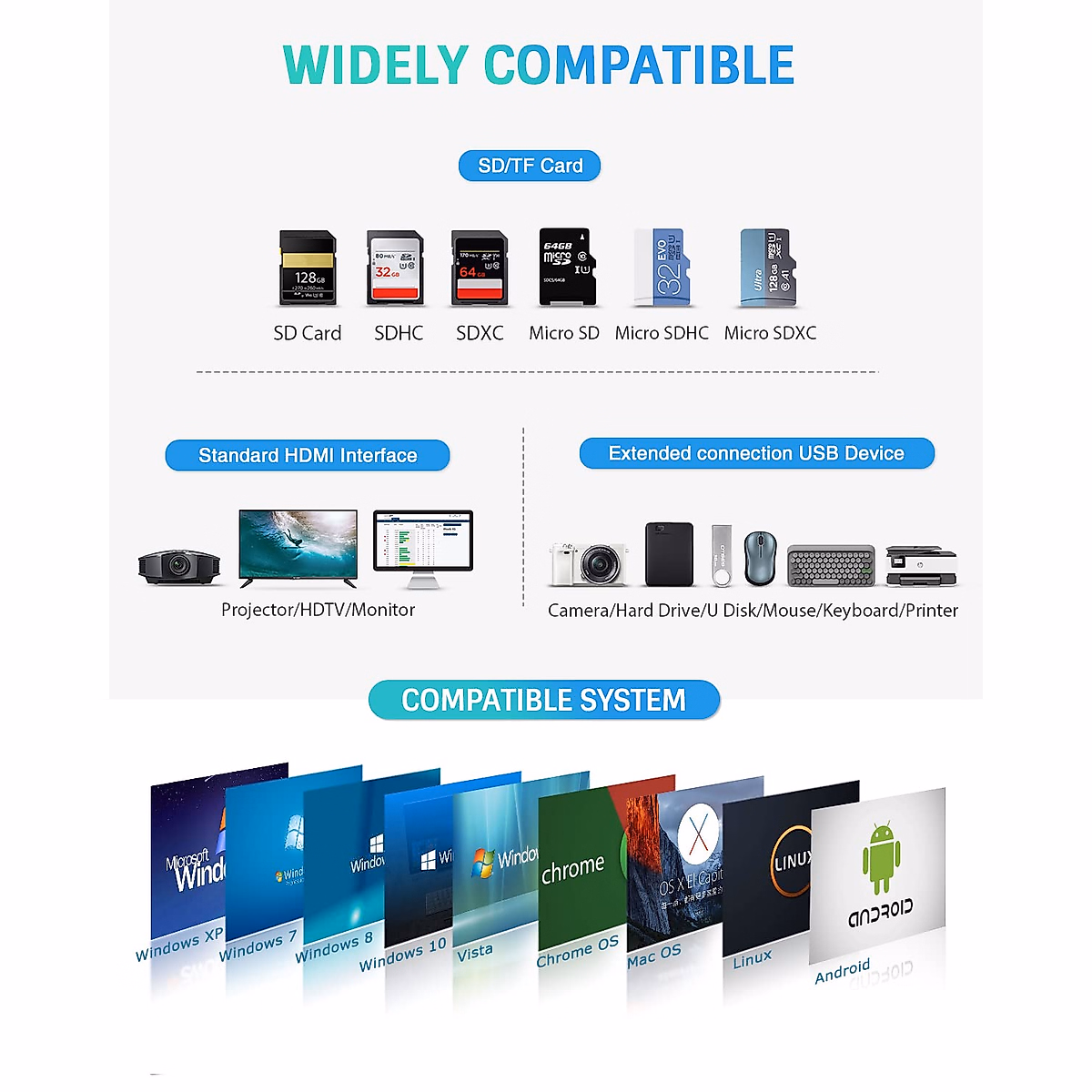 Hiearcool 7IN1 USB C Adapter, USB C Hub-(Grey and Purple)