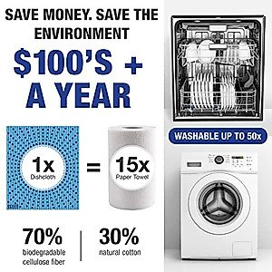 Eparé Swedish Dish Cloths & Cellulose Sponge Cloth - 8 Pack Blue Reusable Dish Cloth - Disposable Dish Cloths for Washing Dishes - Washable Swedish Dish Clothes - Sponge Cloths Kitchen Reusable