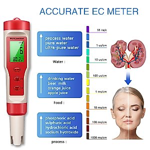 Bestooth pH Meter, 0.01 Resolution High Accuracy Digital pH Tester with ATC: 4 in 1 PH TDS Temperature Meter for Drinking Water, Hydroponics, Lab, Aquarium