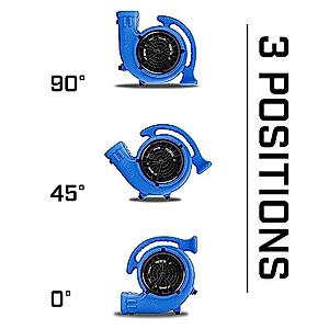 B-Air VP-25 1/4 HP 900 CFM Air Mover for Water Damage Restoration Equipment Carpet Dryer Floor Blower Fan Home and Plumbing Use, Blue