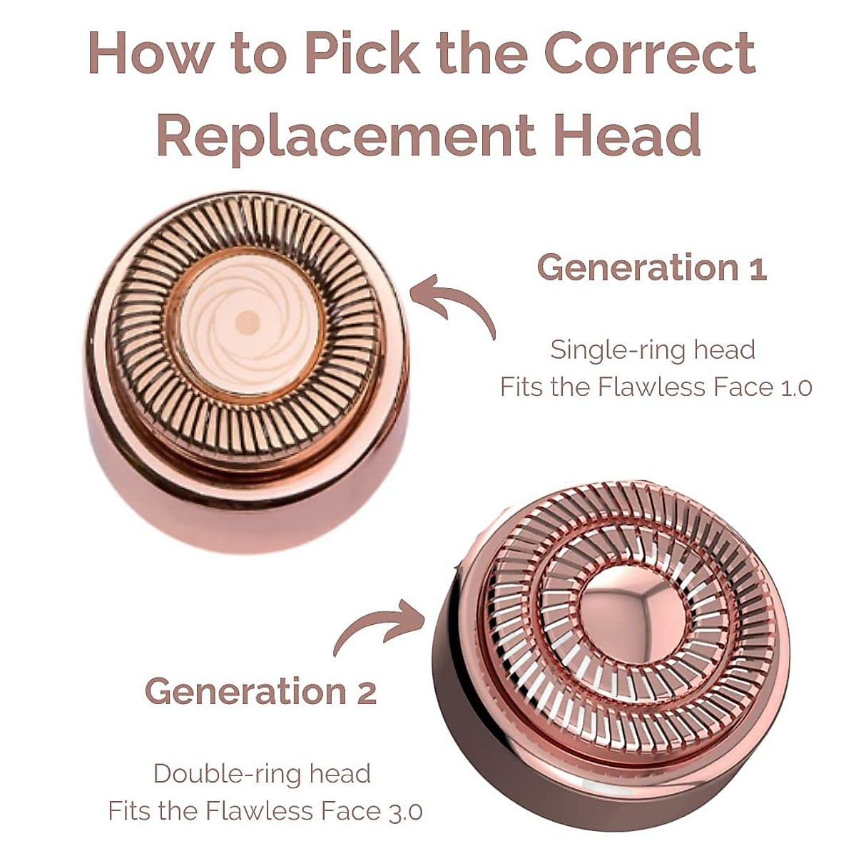 Finishing Touch Flawless Face Replacement Heads Generation 1, 2 x 18 Karat Gold-Plated Hypoallergenic, Single-Ring Heads for Flawless Face 1.0, Set of 2