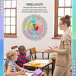 Hotop Feelings Wheel Wall Decals Mental Health Sticker 16 x 21 Inches Large Emotion Wheel Decal Office Decor Mental School