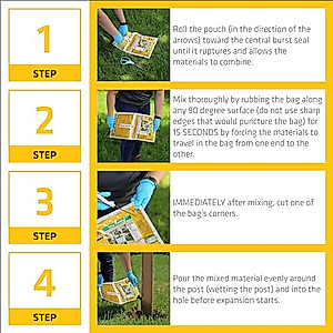Sika Postfix Fence Post Mix, Mix-in-The-Bag Expanding Foam for Supporting Non-Structural Posts, Fence, Mailbox, and Sign Posts