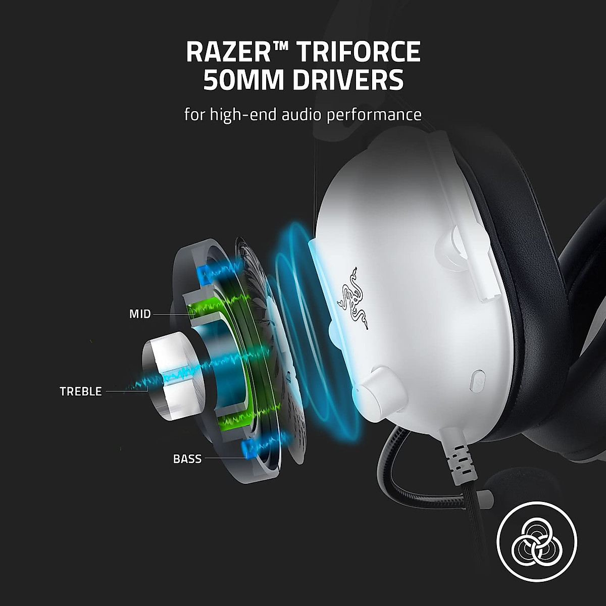 Razer BlackShark V2 X Gaming Headset: 7.1 Surround Sound - 50mm Drivers - Memory Foam Cushion - for PC, Mac, PS4, PS5, Switch - 3.5mm Audio Jack - White