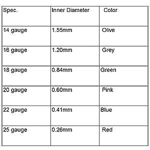 Glue Henna Dispensing Needles Plastic Tapered Tip Assorted Sizes 90 Pieces (15 Each of 6 Sizes)