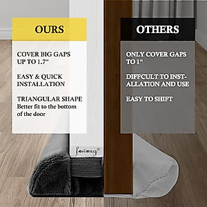 fowong Under Door Draft Stopper 30" to 38" Adjustable Door Noise Stopper for Bottom of Door, Triangle Door Soundproofing Draft Guard Double Side Sweep Seal Gap up to 1.7", Easy to Install Black