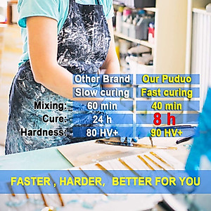 Epoxy Resin Crystal Clear Kit for Art, Jewelry, Crafts, Coating- 16 OZ Including 8OZ Resin and 8OZ Hardener | Bonus 4 pcs Measuring Cups, 3pcs Sticks, 1 Pair Rubber Gloves by Puduo