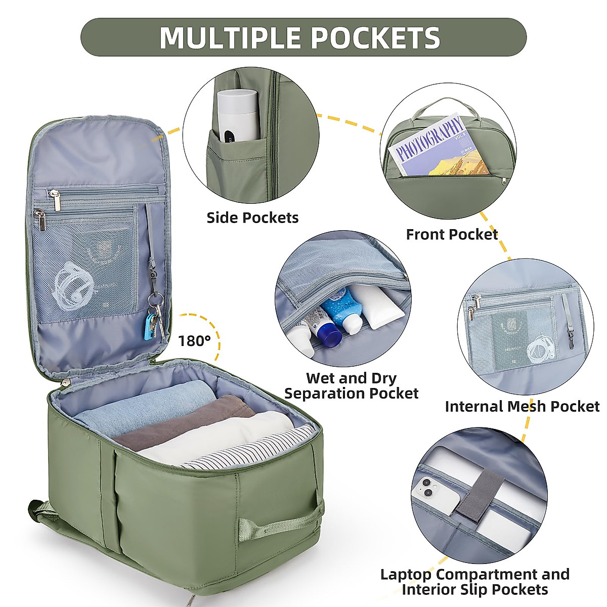 WEPLAN 17x10x9 United Airlines Personal Item Bag, Underseat Carry on Backpack, Waterproof Cabin Luggage Bag, Travel Essentials, Green