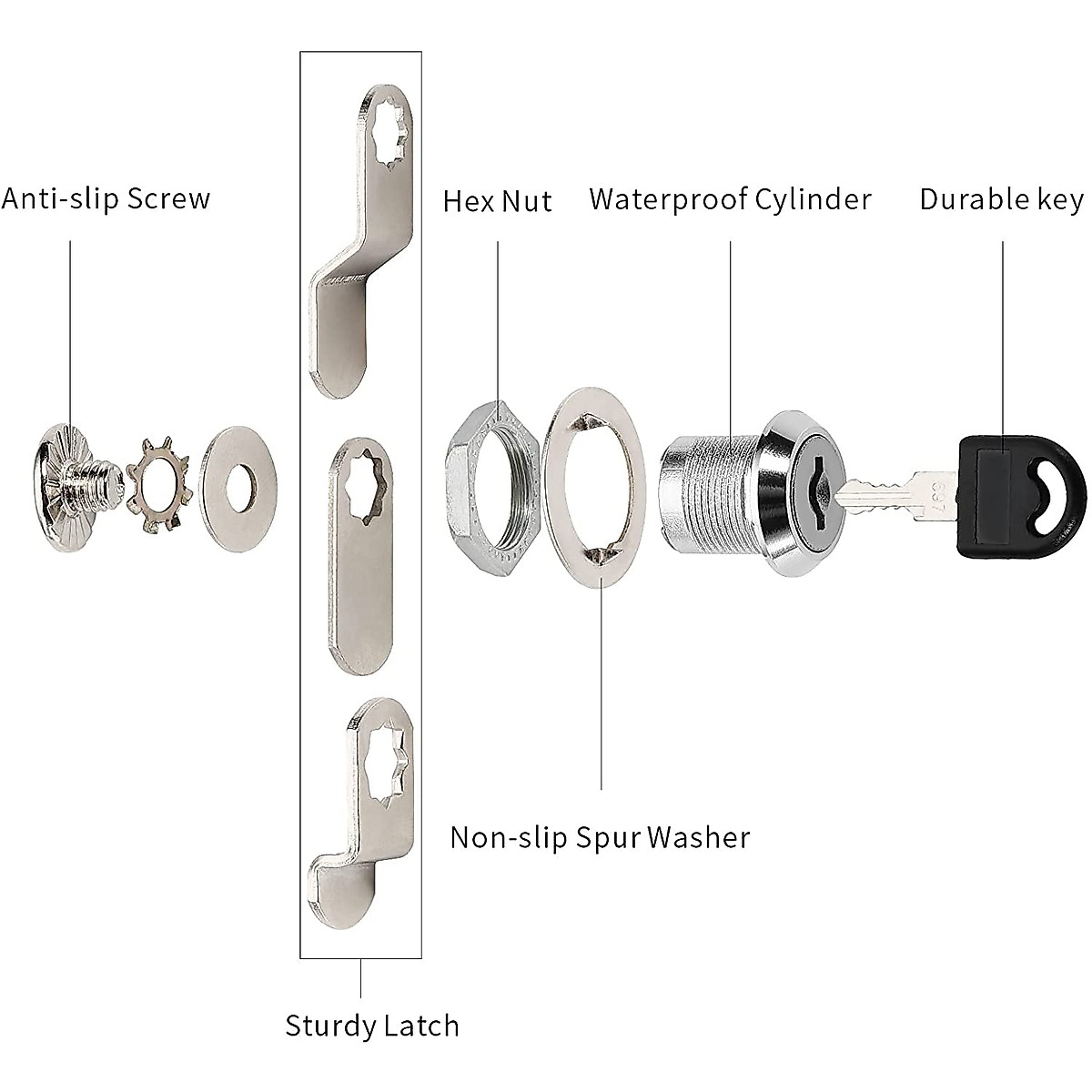 KNOKLOCK 2 Pack 5/8 Inch Cabinet Locks with Keys Cabinet Cam Lock Set Mailbox Locks Replacement Chrome Finish Zinc Alloy Desk Drawer Lock RV Storage Locks