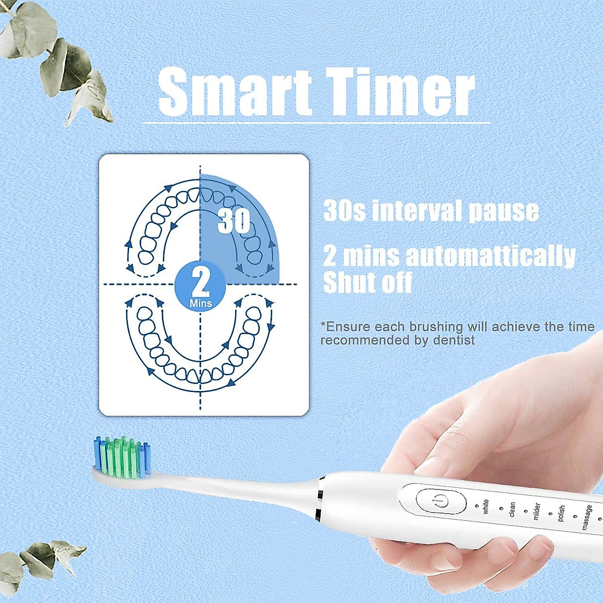 AUWISH Sonic Electric Toothbrush for Kids and Adults with 6 Modes, 4 Medium Brush Heads, Fast Charge, and Timer Reminder, White