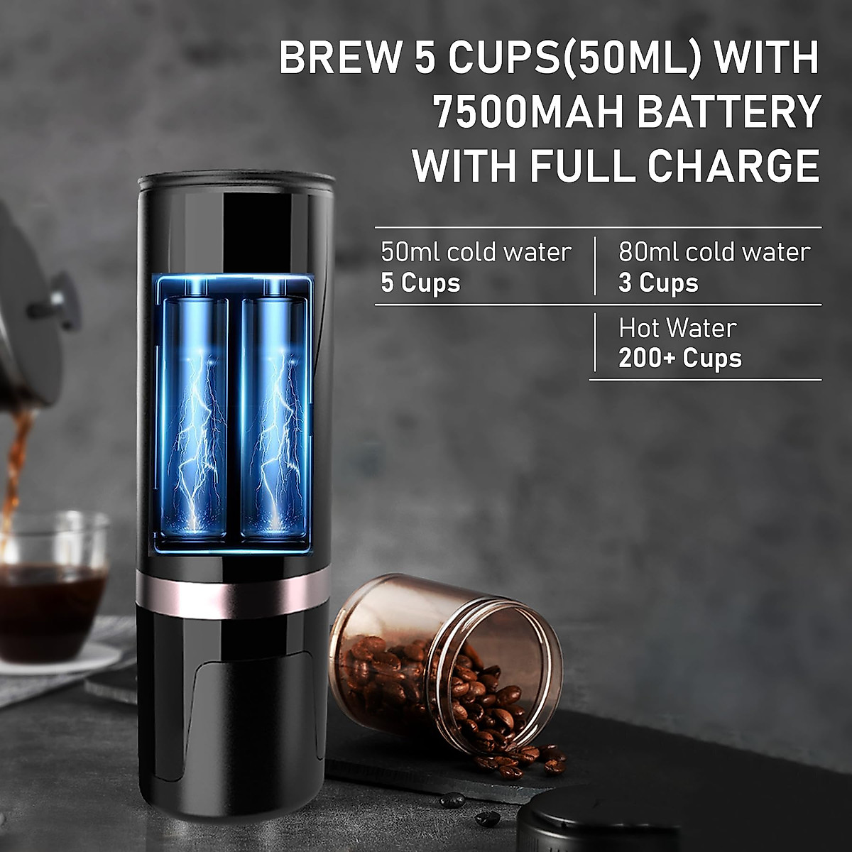 Sobtoe Portable Espresso Machine, Self-Heating Electric Portable Espresso Maker,20 Bar Mini 12V 24V Car Coffee Maker with NS Pods & Ground Coffee for Travel, Camping, Office, Home(Black)