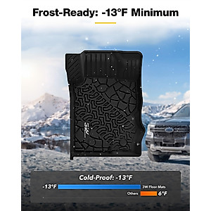 3W Floor Mats & Cargo Liner Fit for 2021-2024 Ford Bronco 4 Door, TPE All Weather Custom Fit Floor Liner 1st 2nd Row and Trunk Mat Full Set Car Mats, Black (Not for Bronco Sport & Rubberized Floor)