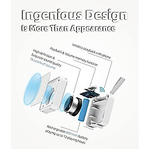 MSELTOS Fireplace Crackling Sound Maker, 2 in 1 Realistic Rechargeable Fire Crackling Sound Machine for Gas & Electric Fireplace, Fire Crackler Sound System, 3H Timer, 16 Levels of Volume (Black)