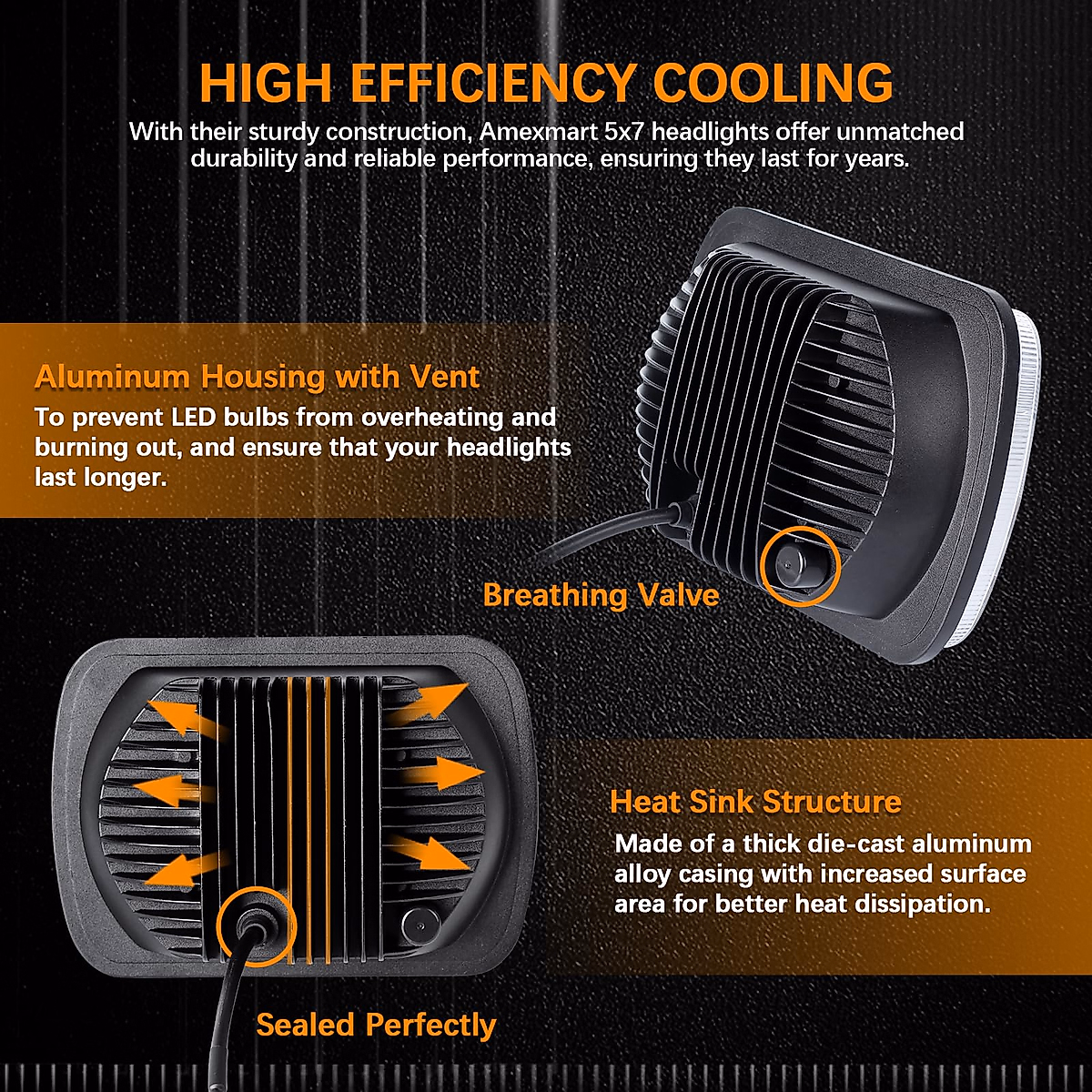 AMEXMART 5x7 7x6 Inch Led Headlights Compatible with Cherokee XJ Wrangler YJ Rectangle Replacement H6054 Headlamp