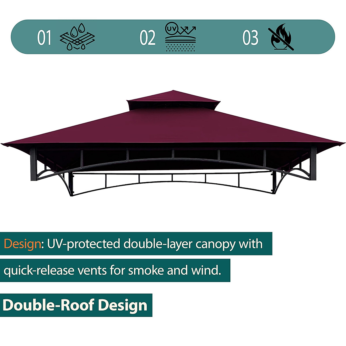 Grill Gazebo Replacement Canopy Roof, 5'x8' Outdoor BBQ Gazebo Top