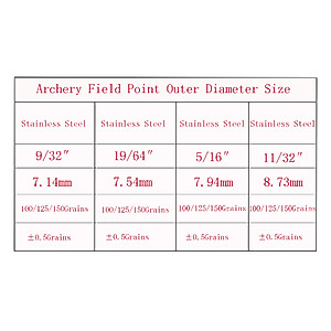Archery Field Points, Stainless Steel Archery Target Field Points 100/125/150 /175/200 Grains Break The Wind Field Points (1 Dozen 12 PCS) (9/32″100Grain, 9/32″)