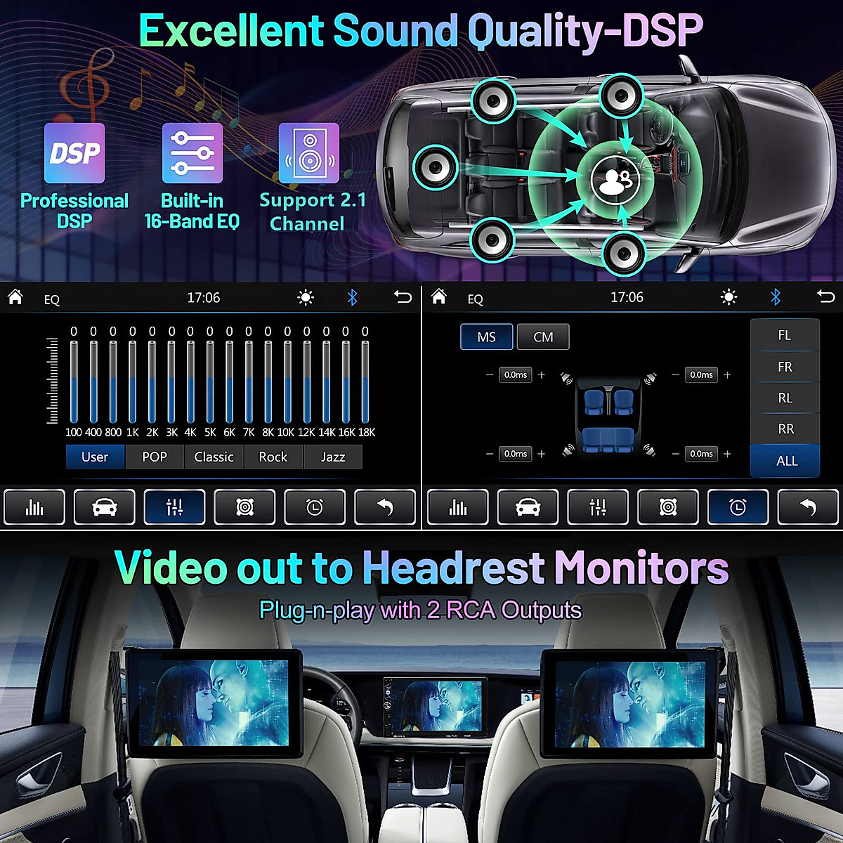 ACTASIAN Double Din Car Stereo with Apple Carplay and Android Auto,7 Inch Touchscreen Car Radio with Backup Camera,Bluetooth,Mirror Link,FM/MP3/USB/TF/SWC/Subwoofer,Aux Input