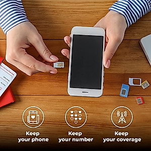 RedPocket Mobile $20/Month Phone Plan, Free SIM Card for T-Mobile-Compatible Phone, Unlimited Data, Talk & Text, 5GB High-Speed 5G & 4G Data