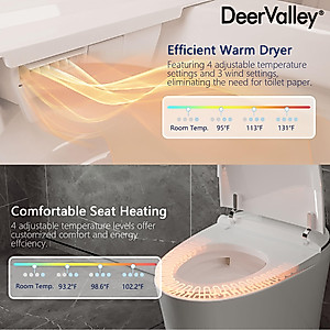 DeerValley Smart Toilet, One Piece Bidet Toilet for Bathrooms,Modern Elongated Toilet with Warm Water Sprayer & Dryer, Foot Sensor Operation, Heated Bidet Seat with Remote Control