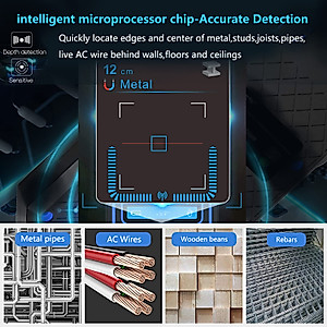 NOYAFA NF-518 Wall Scanner Detector Wall Stud Detector Stud Detector Magnet Multifunctional Wall Detector Wood Detector AC FireWire LCD HD Display Beep