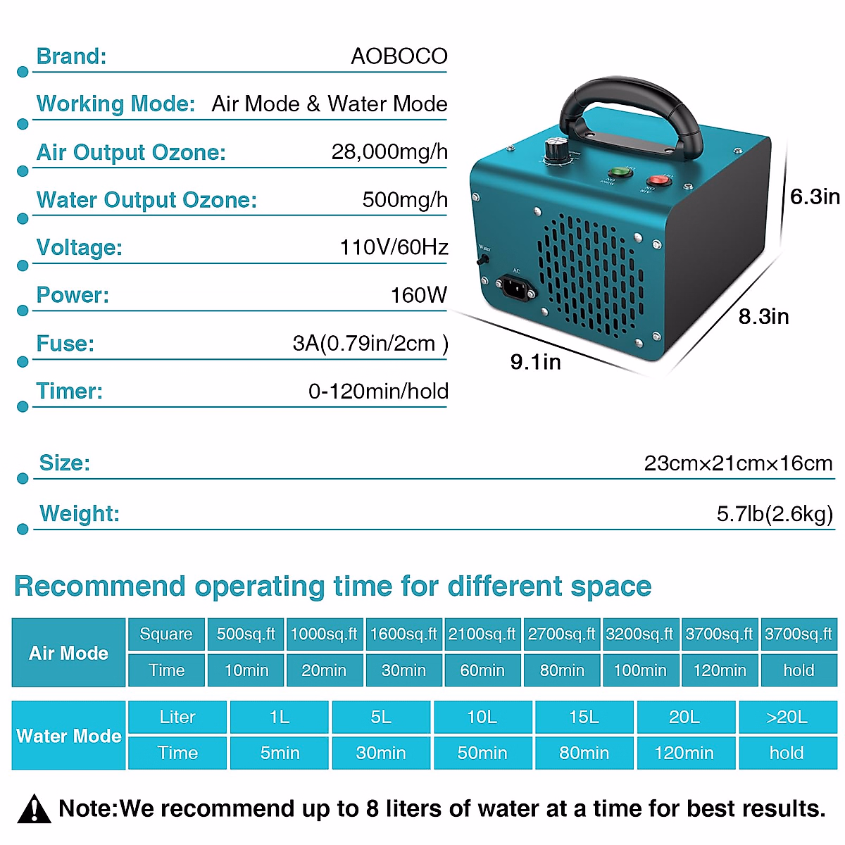 AOBOCO Ozone Machine with Air & Water Modes 28,000mg/h - High Capacity Home & Industrial & Commercial Ozone Machine for Car,House,Room,and Pets