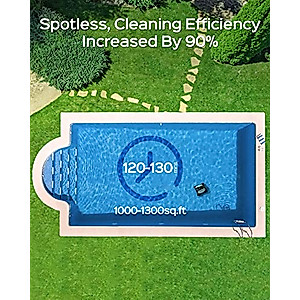 WYBOT 2023 Latest Cordless Robotic Pool Cleaner, Pool Vacuum for Above Ground Pools, with 120-130mins Working Time, Strong Suction, LED Indicator, Ideal for Pools Up to 1000-1300 Sq.ft