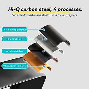 BESTTOOL Kitchen Organization, Kitchen Cabinet Door Organizers and Storage Holder with Towel Bars, Cabinet Door Storage for Cutting Board, Foil, Plastic Wrap, Baking Sheet, Cookie Sheet