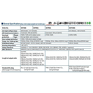 MEAN WELL original GST90A24-P1M 24V 3.75A meanwell GST90A 24V 90W AC-DC High Reliability Industrial Adaptor