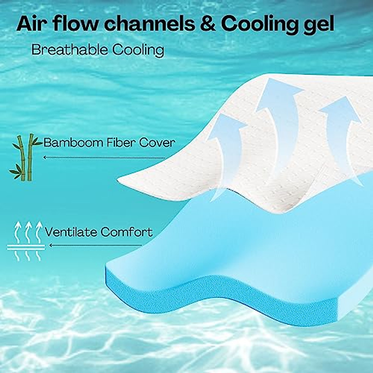 3 Inch Memory Foam Mattress Topper King Size, Cooling Gel Infused Mattress Topper for Pressure Relief & Cooling Sleep, Firm Mattress Topper King Memory Foam Bed Toppers with Bamboo Cover
