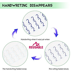 Monking 4Pc Large Magic Practice Copybook for Kids,Handwriting Practice Book 4 Pack with Pen Refill English Cursive Calligraphy Reusable Age 3-8 ，11.4x8.3Inch (4pc+2 pen)