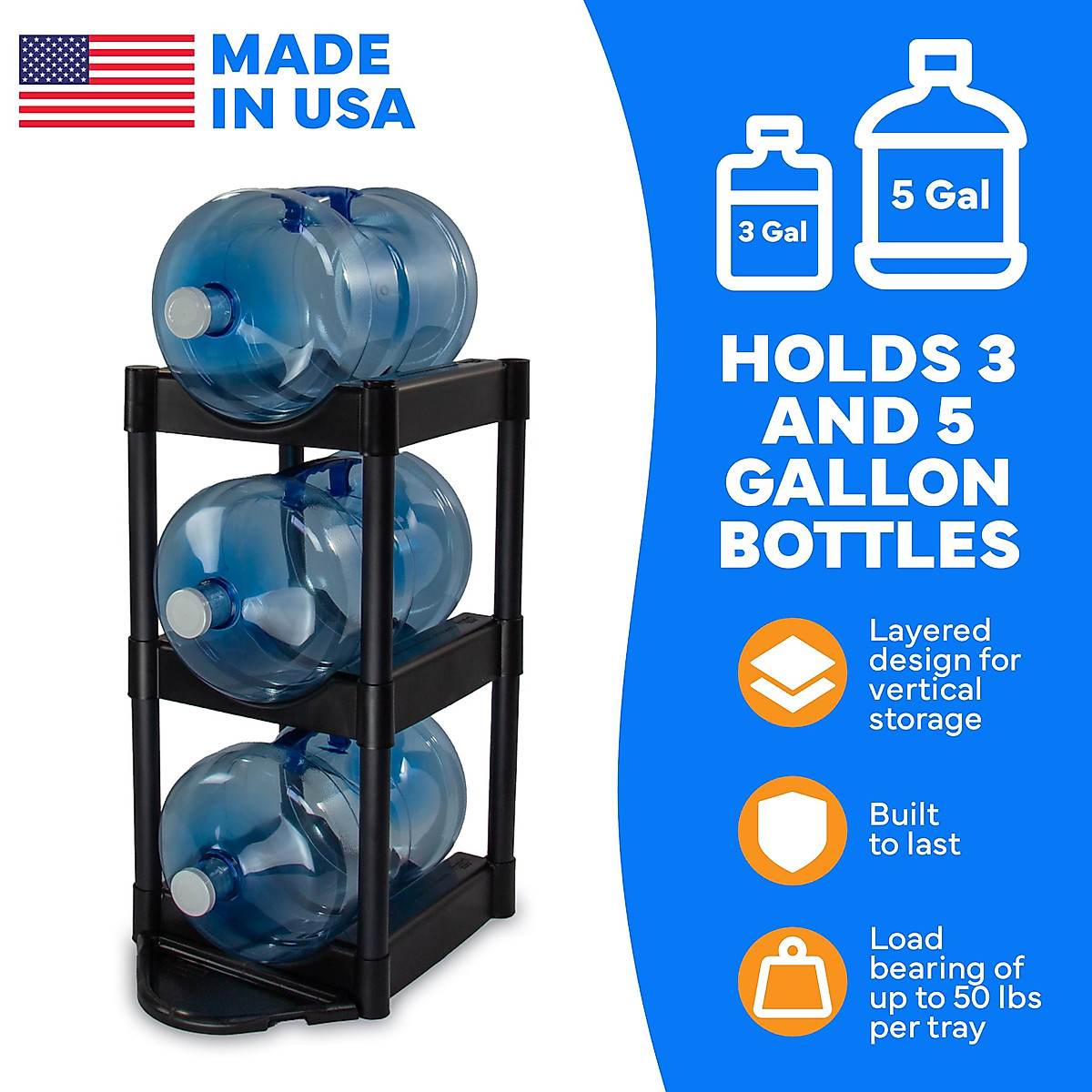 Bottle Buddy Water Bottle Storage Rack 3 Tray - Plastic Water Bottle Organizer for Three to Five Gallon Bottle Storage – Customizable Water Gallon Holder for Easy Storage and Organization