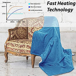 Electric Throw Heated Blanket - 50" x 60" Blue Fast Heating Blanket, 10 Heat Levels, 4 Hours Auto Shut-Off - Electric Blanket Throw Portable Heated Lap Pad - Machine Washable Heated Throw Gift…