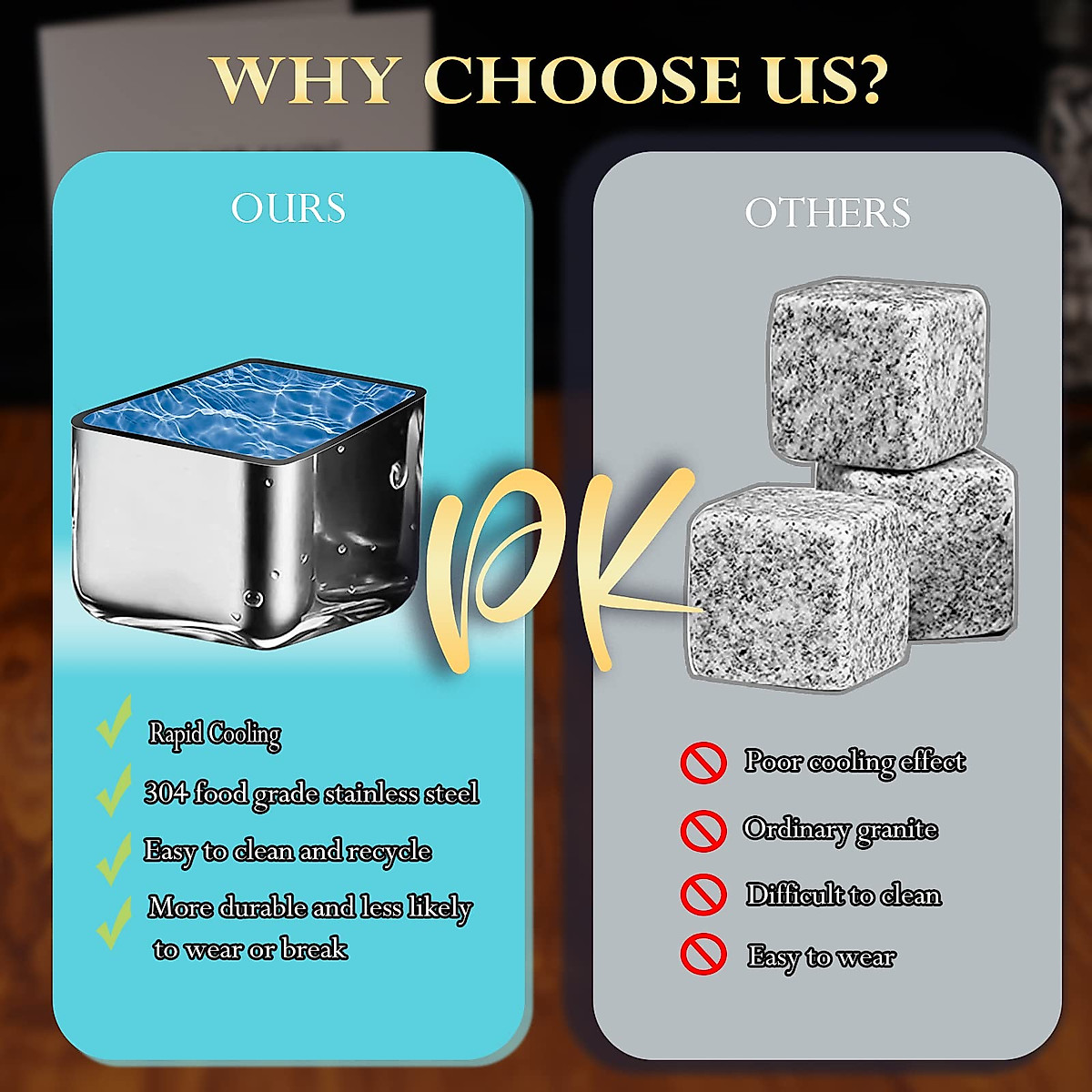 50th Birthday Gifts for Men, Mens 50th Birthday Gift Ideas,50th Birthday Decorations Men, 50th Birthday Gifts for Men - 50 Year Anniversary, Bday Gifts Ideas for Him, Dad, Husband, Friends