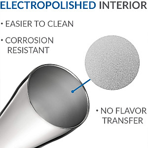 Cupture Double Walled Vacuum Insulated Pint Cup/Beer Mug - 16 oz (Chrome)