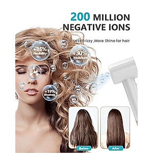 Fentgo High Speed Ionic Hair Dryer with Diffuser, Professonal Blow Dryer 110,000 RPM Brushless Motor for Fast Drying, 1500W 4Temps /2Speeds, Thermo-Control Hairdryer for Women Home Travel (White)