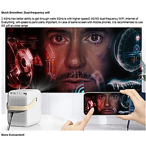 Global Version Wanbo T6 MAX Projector 4K 1080P Android 9.0 Mini Projector 550ANSL Lumens 2G+16G 5G WiFi BT5.0 Projector AI Voice Lamp Life 20,000 Hours 4K Home Theater