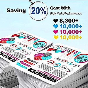 Kolasels 3-Pack (C+Y+M) Compatible Aficio MP C300 MP C400 MP C400SR MP C300SR Toner Cartridge Replacement for Ricoh 841725 841727 841726 Printer Toner Cartridge (High Capacity)