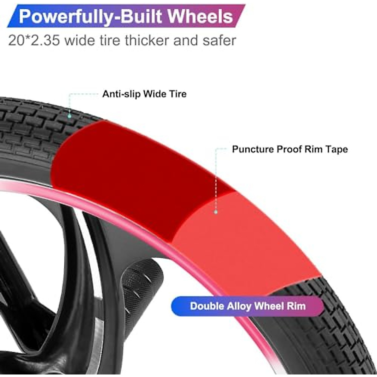 HH HILAND 20 Inch 3 5 Spoke Kids BMX Bike for Boys Girls Ages 5-12, 360 Degree Rotor Freestyle, 4 Pegs Single Speed Kid’s BMX Bicycle, Multiple Colors