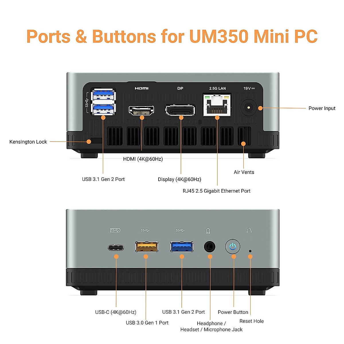 COOFUN UM350 Mini PC AMD Ryzen 5 3550H Mini Computer DDR4 16 GB RAM 512 GB PCle SSD, Radeon Vega Graphics, Dual Band WiFi HDMI/DisplayPort/USB-C, 2.5G RJ45 LAN, 4X Ports USB 3.0