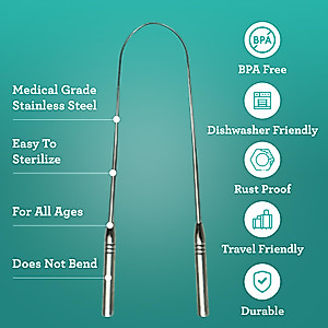 GuruNanda Tongue Scraper for Adults (2 Pack) with Travel Case, 420 Medical-grade 100% Stainless Steel Tongue Cleaner, Aids in Fresh Breath & Oral Care