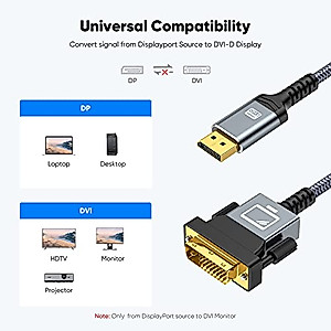 DisplayPort to DVI Cable 6ft, Capshi DVI to DisplayPort Adapter Male to Male,Gold-Plated DVI to DP Cable -Nylon Braided DVI Cables Compatible with Lenovo, Dell, HP, Monitor, and Other Brand