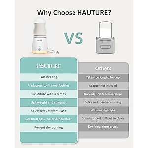 HAUTURE Instant Water Warmer – Replaces Traditional Baby Bottle Warmers Accurate Temperature Control, Night Light, Portable Size Bottle Warmer for Breastmilk& Formula